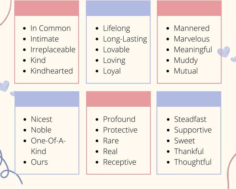 130+ Adjective Words to Describe Best Friend and Buddy