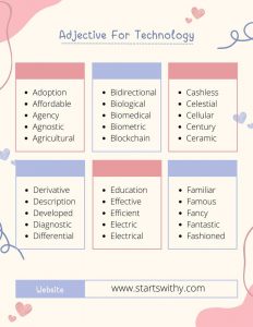 550+ Adjective Words To Describe Technology