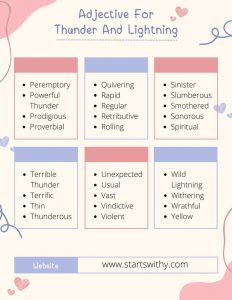 250+ Adjective Words To Describe Thunder And Lightning