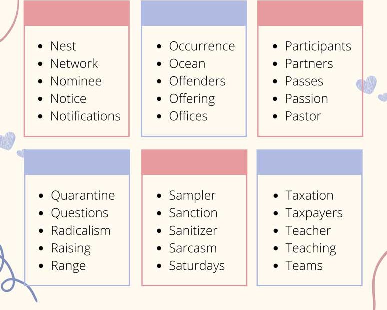 1450+ Adjective Words to Describe Time