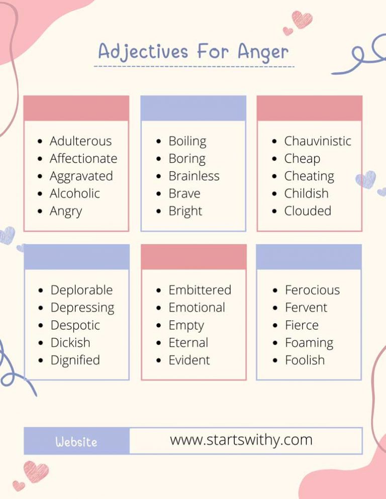 500+ Adjective Words to Describe Anger