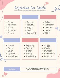 230+ Castle Adjectives - How to Describe a Castle?
