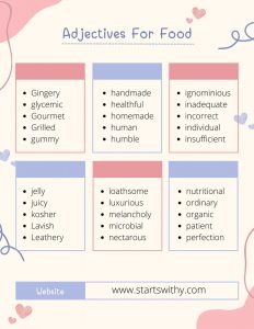 850+ Adjective Words to Describe Food