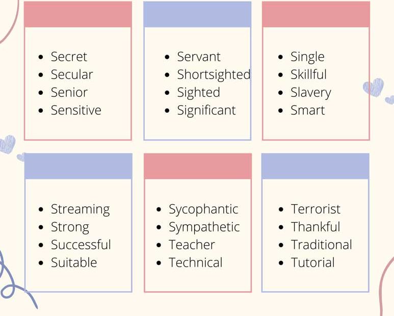 900+ Adjective Words To Describe a Good Leader