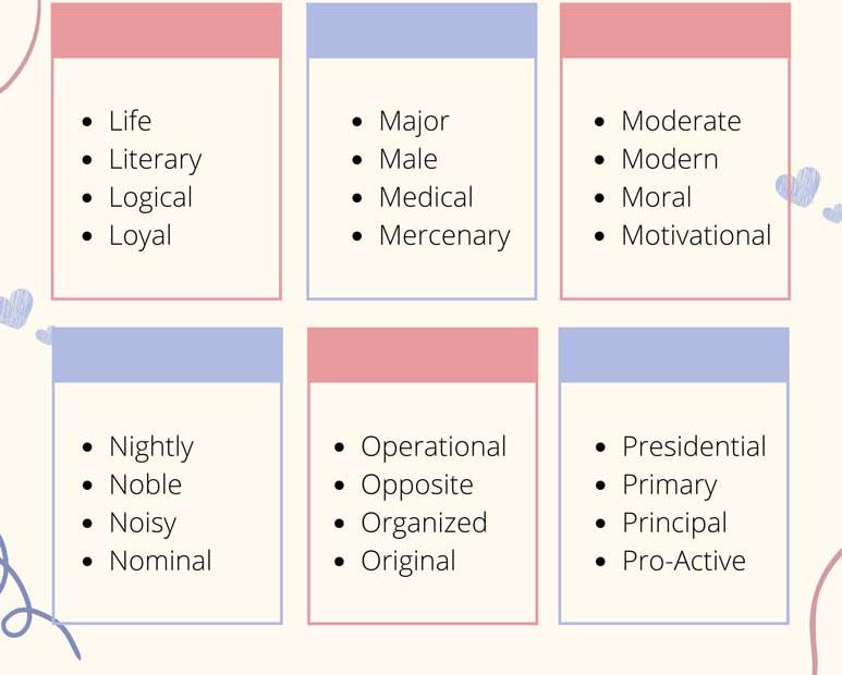 900+ Adjective Words To Describe a Good Leader