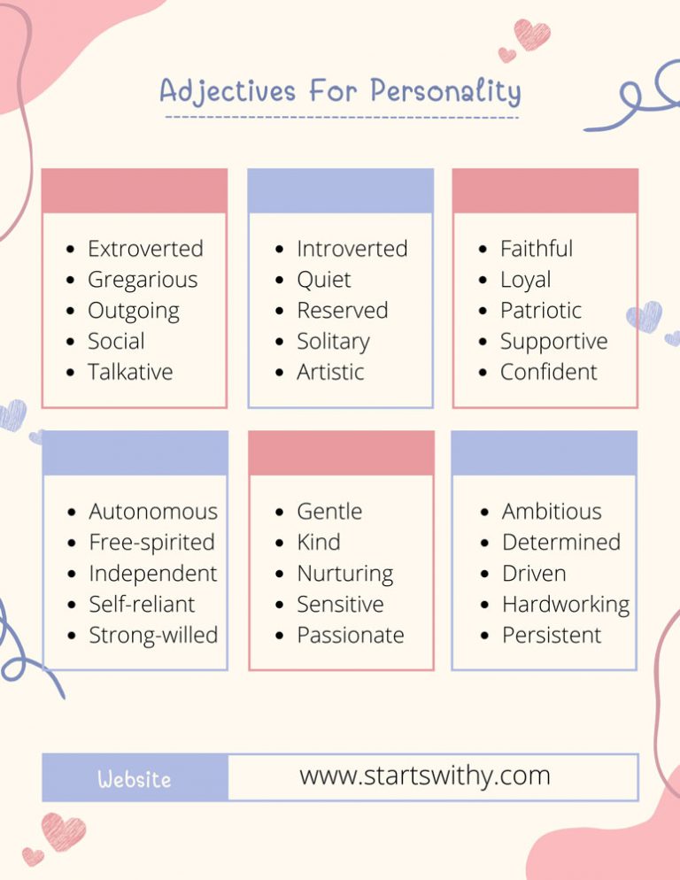 750+ Adjective Words to Describe Personality