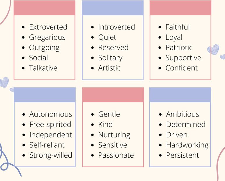 750+ Adjective Words to Describe Personality