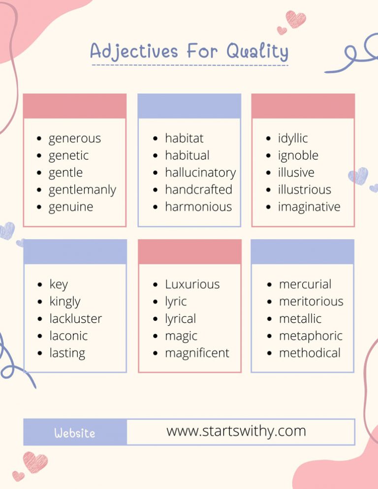 1250+ Adjective Words to Describe Quality