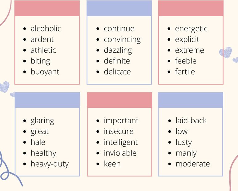 200+ Adjective Words to Describe Strong