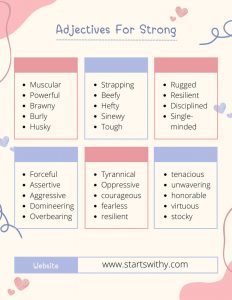200+ Adjective Words to Describe Strong