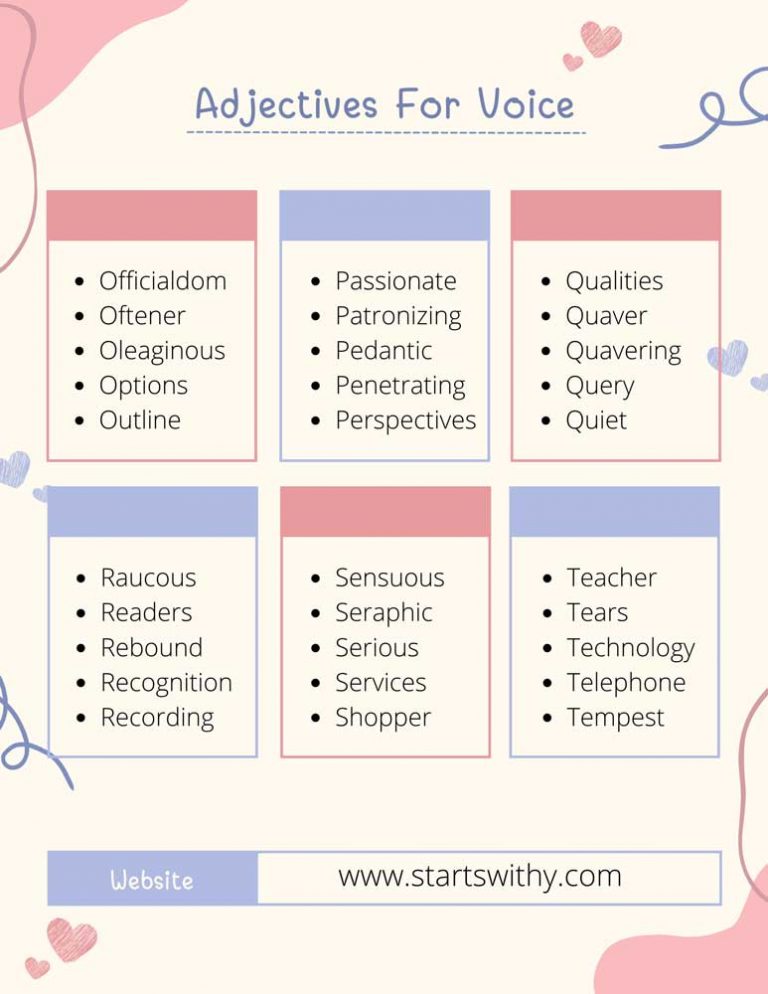 500+ Adjective Words to Describe Voice