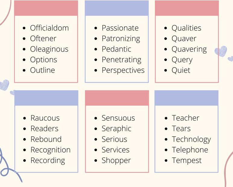 500+ Adjective Words to Describe Voice