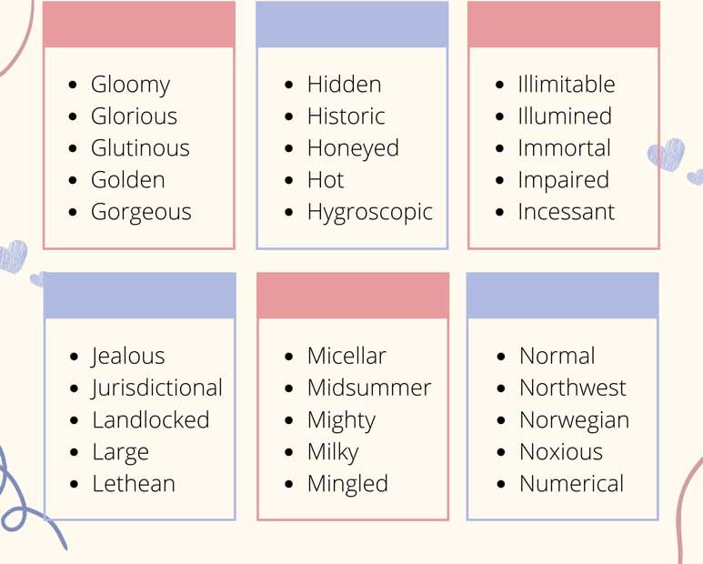 850+ Adjective Words to Describe Water