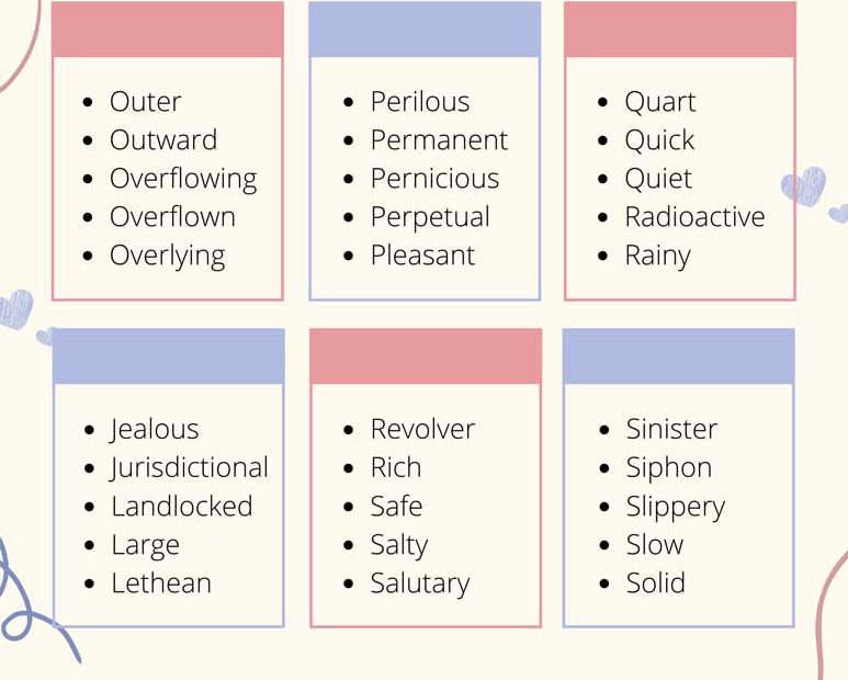 850+ Adjective Words to Describe Water