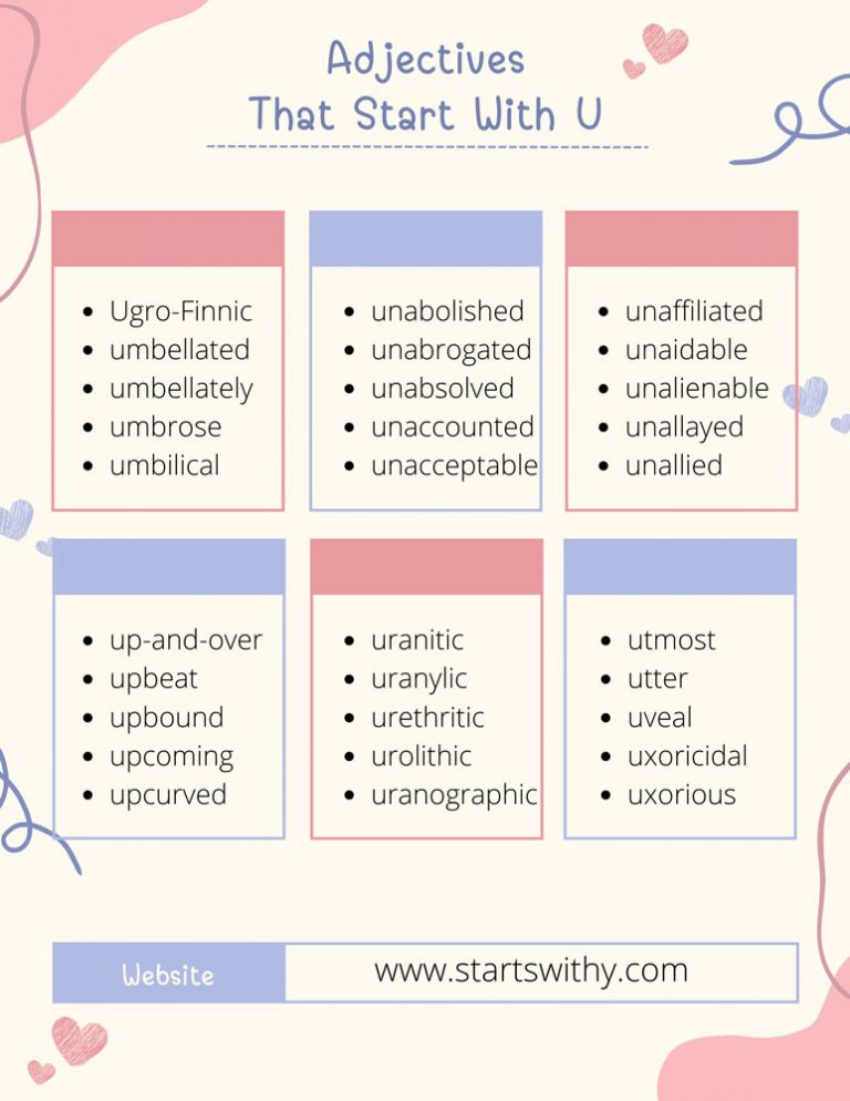 2800+ Adjectives That Start With U