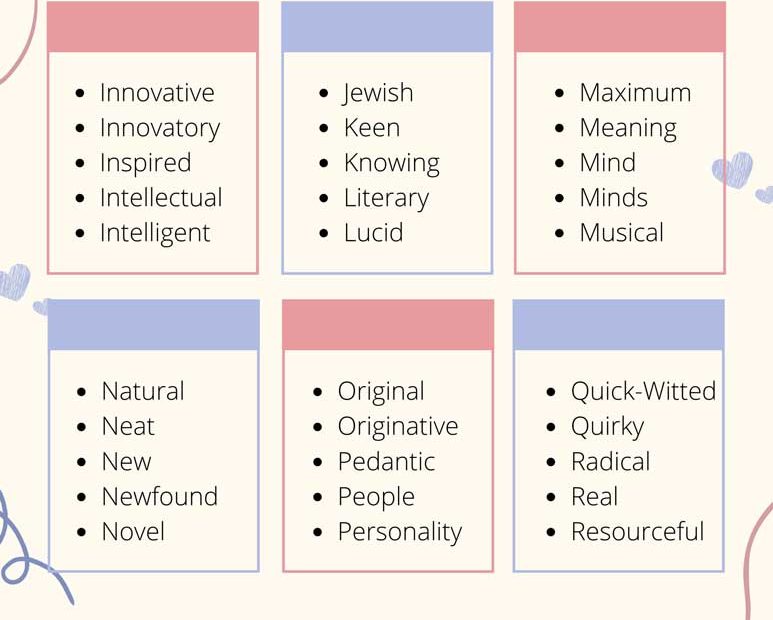 200+ Adjectives To Describe A Creative Person and Creativity