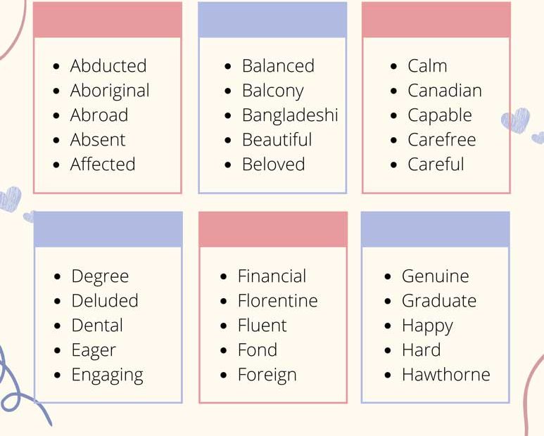 850+ Adjectives To Describe a Student: Common Student Adjectives