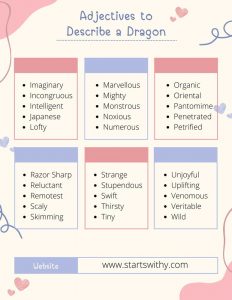 150+ Adjectives For a Dragon - How to Describe a Dragon?