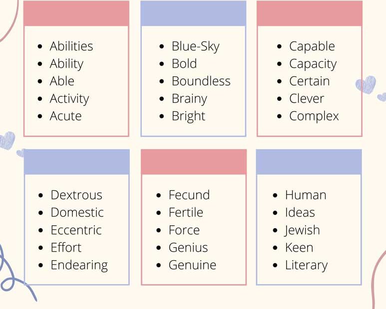 200+ Adjectives To Describe A Creative Person and Creativity