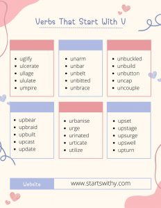 Verbs That Start With U