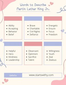 63 Adjective Words That Describe Martin Luther King Jr