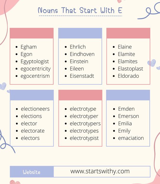 3600+ Nouns That Start With E
