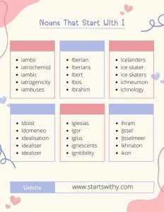 3050+ Nouns That Start With I