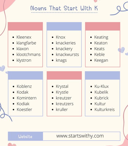 1250+ Nouns That Start With K