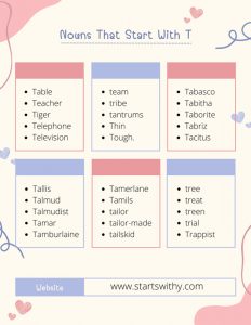 5100+ Nouns That Start With T
