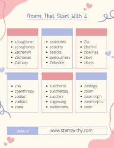 300+ Nouns That Start With Z