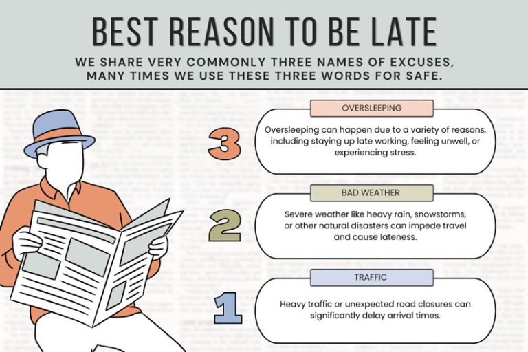 710+ Reason To Be Late That Start With A to Z- Best Excuses For Being Late