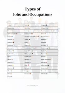 6150+ Job and Occupation Word List That Start with A to Z: Exploring ...
