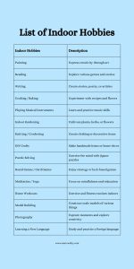 2235+ Hobbies That Start With A to Z- Huge List of Hobbies & Activities