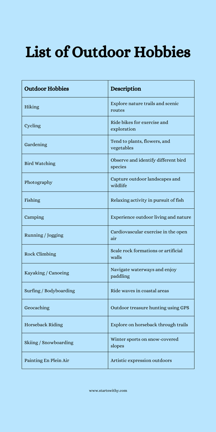 2235+ Hobbies That Start With A to Z- Huge List of Hobbies & Activities