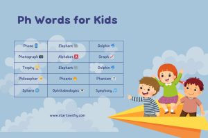 Fun and Engaging Strategies for Teaching "Ph Words" to Kids